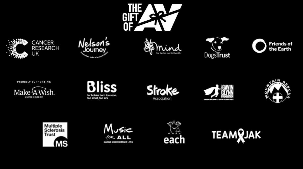 Midwich Festive Charity Raffle raises £12,593