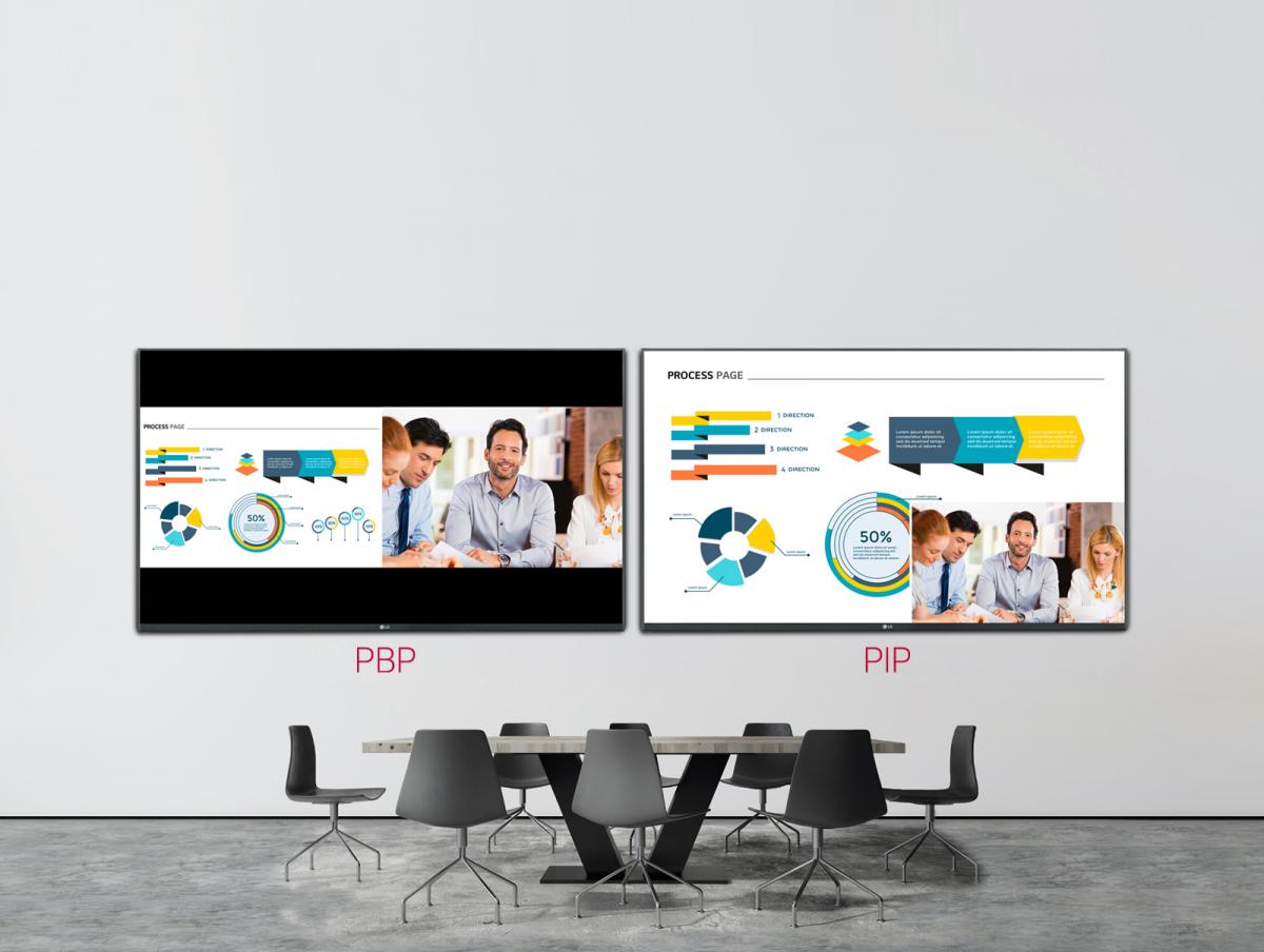 All About LG’s All-In-One LED Screen | Midwich