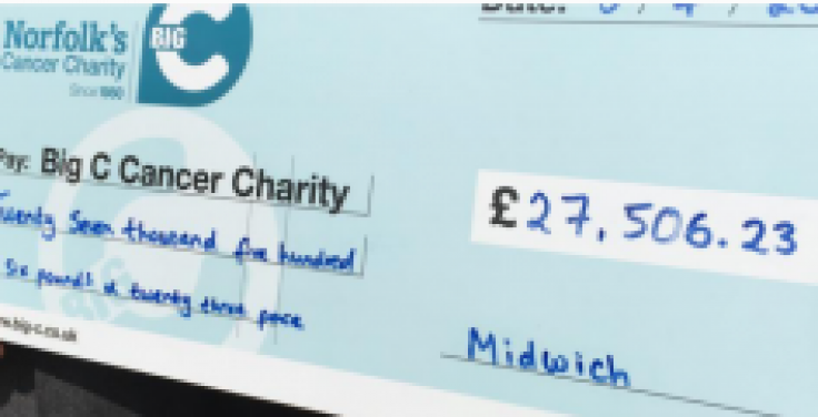 Midwich names 2022/23 chosen charities for UK and Ireland