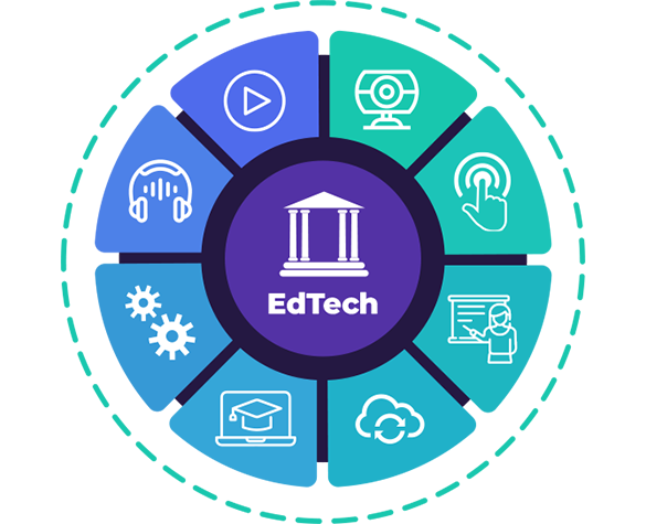 Blended Learning For Higher Education Midwich 