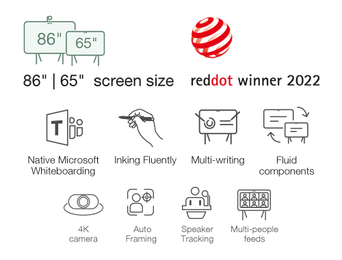 Yealink Video Conferencing Solutions | Midwich